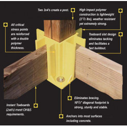 Guardrail Safety Boot - Temporary - Polymer / SB-001